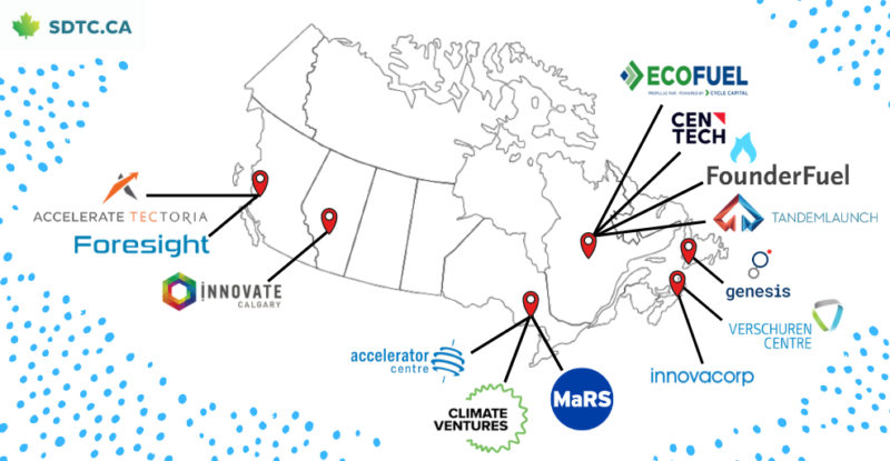 SDTC funding to help bring electric and autonomous vehicle technologies ...