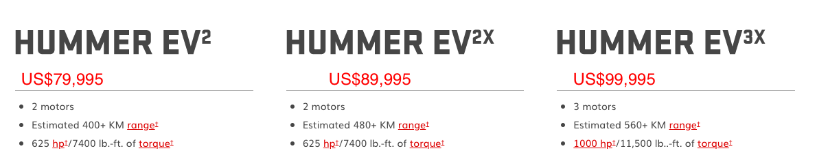 GMC Hummer EV brings big power, range and attitude to Canada in late 2022